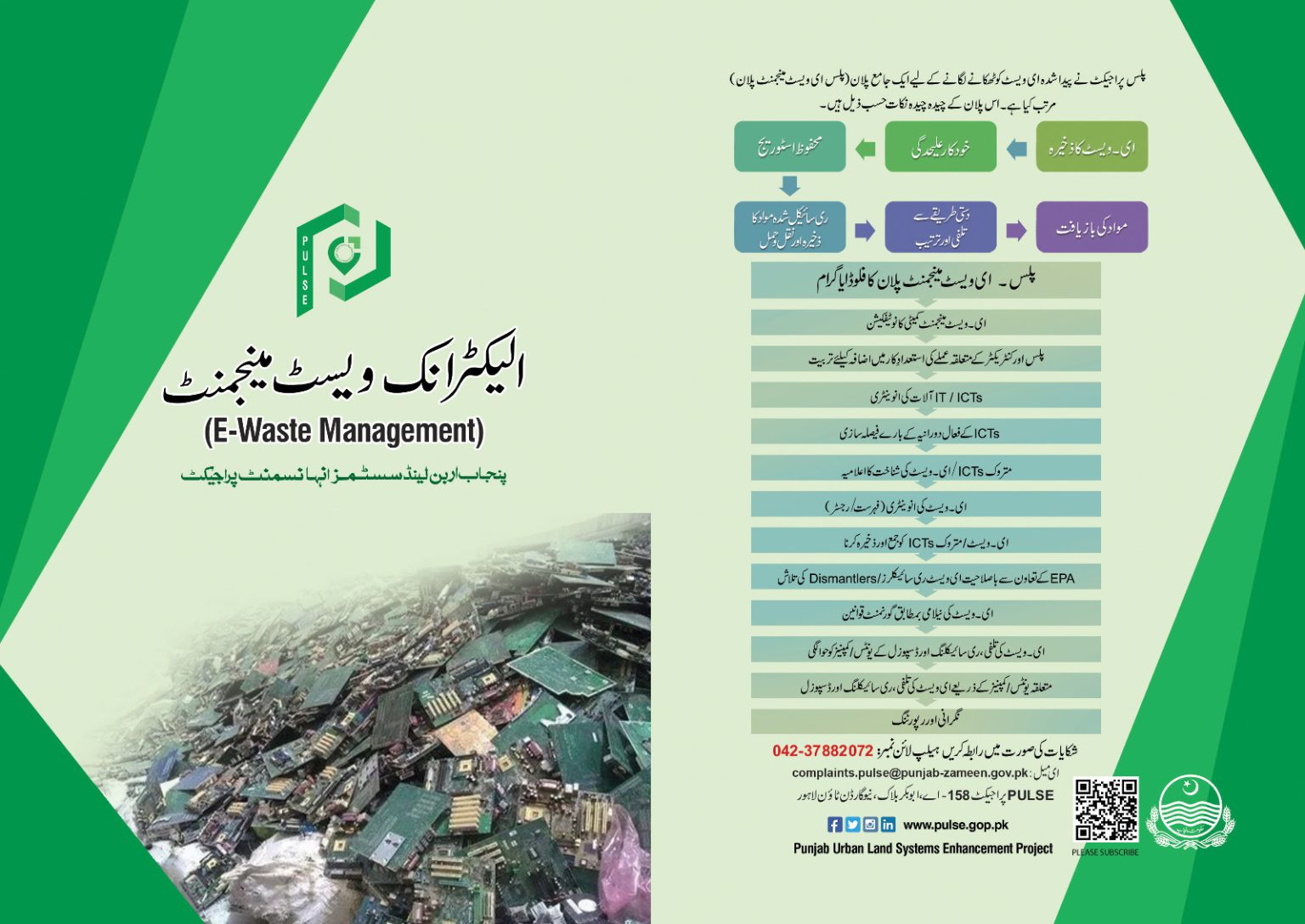 PULSE – Punjab Urban Land Systems Enhancement